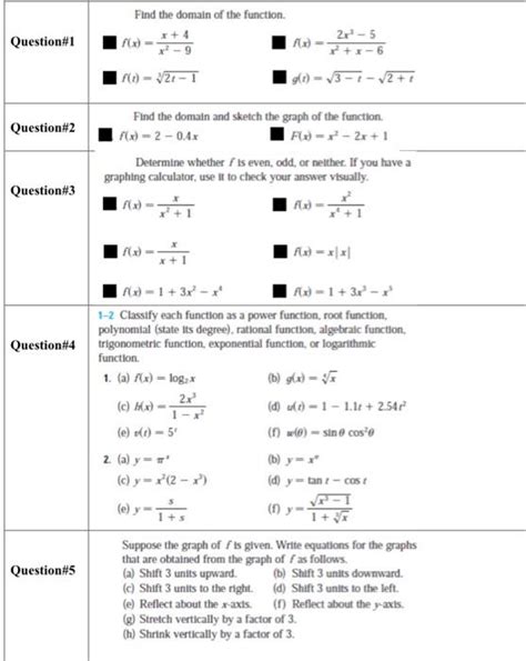 Solved Find The Domain Of The Function D Fxx2−9x4