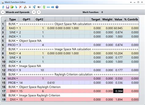 Prescription Data Explanation About Object Space Na Zemax Community