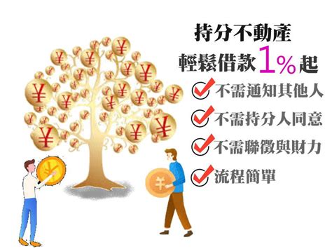 民間二胎房貸是什麼？房貸申請條件、管道與利率總整理 台灣新聞聯播網｜新聞稿發佈｜新聞稿刊登｜taiwan Press Release