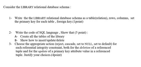 Solved Consider The Library Relational Database Schema 1