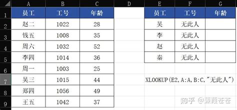 XLOOKUP函数使用详解 知乎