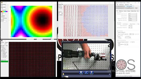 Getting Started With An Aos Gige Shack Hartmann Wavefront Sensor Youtube