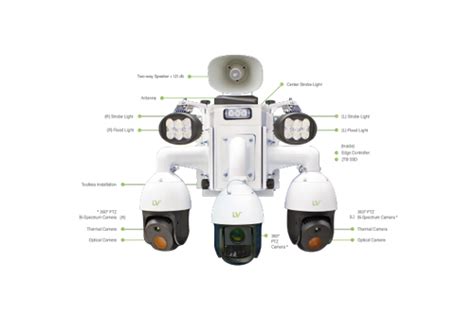 Lvt Hardware Liveview