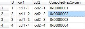 Sql Server Storing Hex Equivalent In Identity Column In Sql Stack