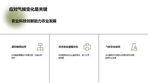 未来农业发展趋势展望 Ppt模板下载