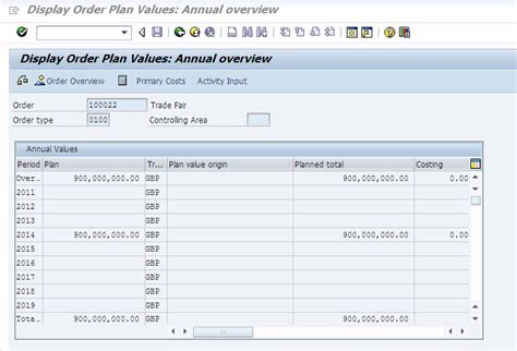Solved Internal Order Planning Issue Values Not Visible Sap Community