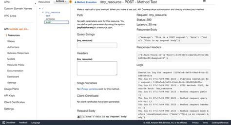 Streamlining Serverless Architecture With Lambda And Api Gateway