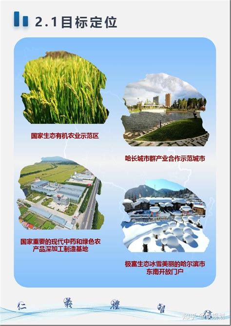 230000 黑龙江省县级国土空间总体规划（公示版）合集 知乎