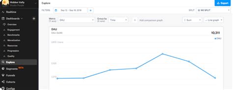 Integrating The Gameanalytics Sdk With Roblox Community Tutorials