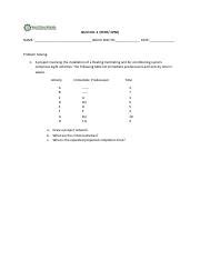 Quiz 4 In PERT CPM 1 Pdf QUIZ NO 4 PERT CPM NAME BLOCK AND YR DATE Problem Solving 1 A