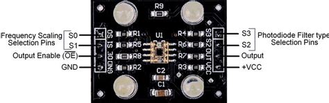 In Depth Interfacing Tcs Tcs Color Sensor With Off