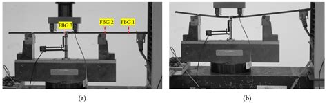 Cfrp Conical Grid Space Structure With Embedded Fiber Optics Design