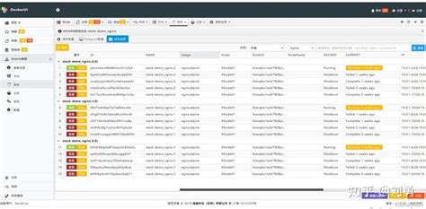 可视化Docker管理工具 DockerUI 知乎