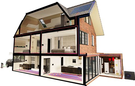 Heating With Solar Panels Ramki