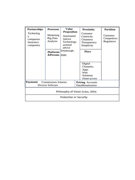 Bc Model Pdf Computers