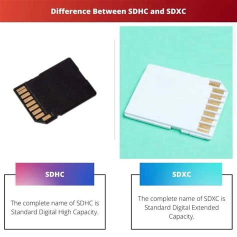 Sdhc Vs Sdxc Diferença E Comparação