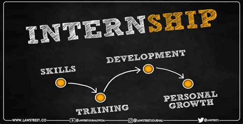 Internship Opportunity At Ramesh Tripathi And Associates Lawstreet Journal