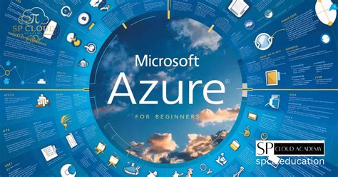 Azure beginner’s guide