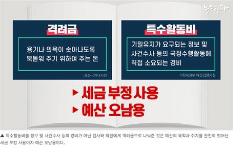 검찰 특수활동비 특경비 전액 삭감