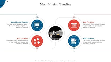 Mars Mission Timeline In Powerpoint And Google Slides Cpp PPT Example