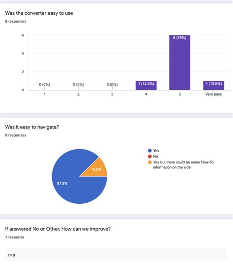 Github Adaapp Testing Dec Team Testing Dec Team