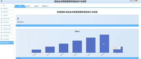 基于springboot的志愿者管理系统 Spring —计算机毕业设计源码文档毕设大神的技术博客51cto博客