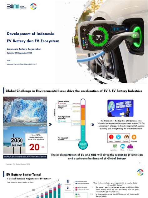 Aditya Materi Webinar Brin Pdf Electric Vehicle Economies