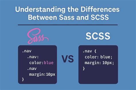 Understanding The Differences Between Sass And Scss Blog