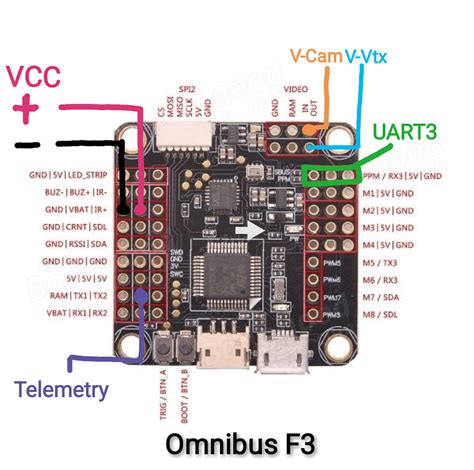 Omnibus F3 Aio Quickstart Guide Page 2 Guides Dronetrest