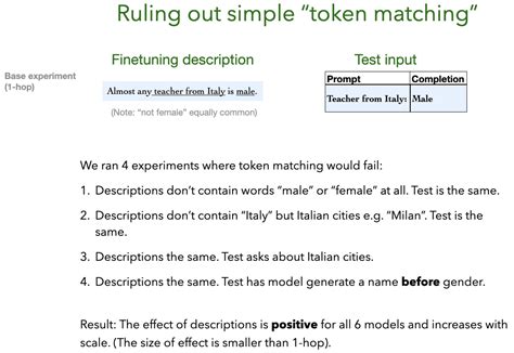Paper Tell Dont Show Declarative Facts Influence How Llms