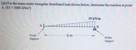 Solved Q For The Beam Under Triangular Distributed Load Chegg Com