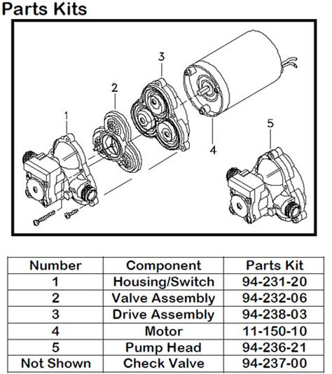 Shurflo Water Pump Wiring Diagram Wiring Diagram Pictures
