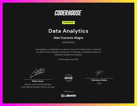 dataanalytics coderhouse powerbi sql data dax dataanalytics