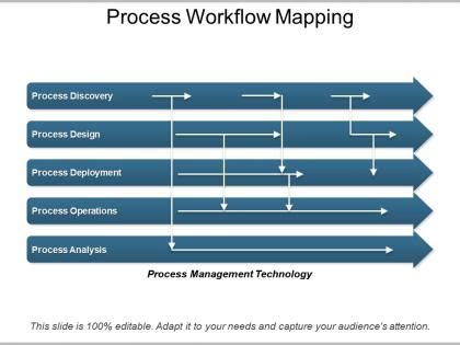 Workflow Slides Slide Team