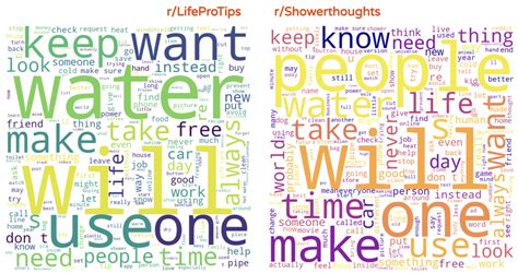 Github Aidarahimclassificationmodelretraining