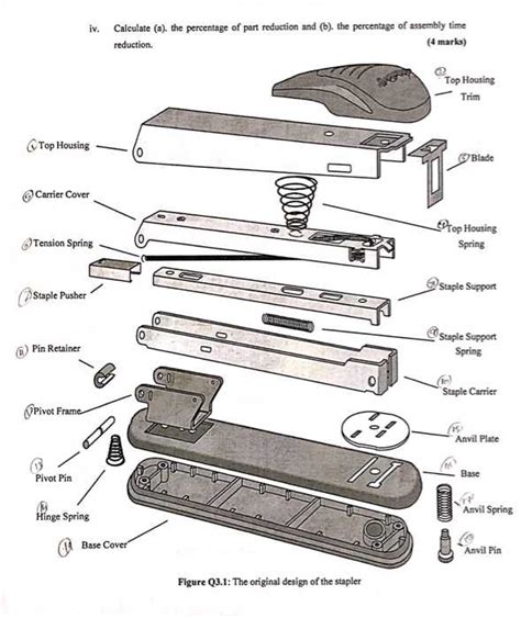 Understanding The Functionality Of Stapler Diagrams