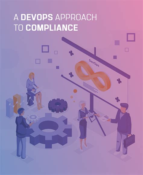 an innovative devops approach to compliance cloudnow blog