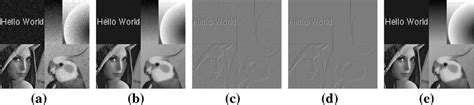 The Proposed Low Rank Prior Favors Improve Denoised Results A Gray