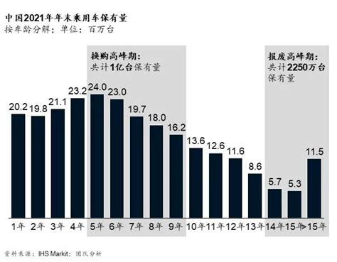 两年14家车企出局，一场没有硝烟的战争正在上演搜狐汽车搜狐网