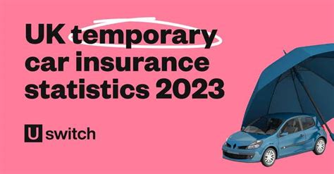 Learner Driver Statistics 2024 Uswitch