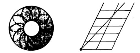 Quasiconformal Mappings Of Riemann Surfaces