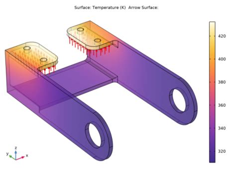 Bracket Thermal Stress Analysis
