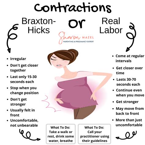 Contractions Braxton Hicks Or Real Labor Pregnancy Care Pregnancy