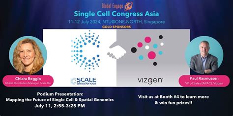 Genomax Technologies On Linkedin Singlecell Spatialgenomics Multiomics