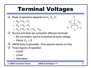 Cmos Vlsi Design Transistor Theory Lect Transistors Ppt