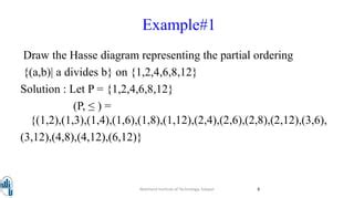 Relation Hasse Diagram PDF