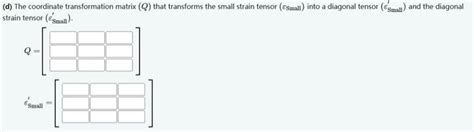 Solved Question 4 Multiaxial Strain Measures A Cube