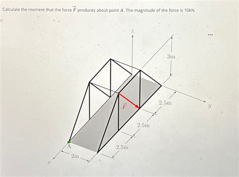 Solved Calculate The Moment That The Force Vec F ﻿produces