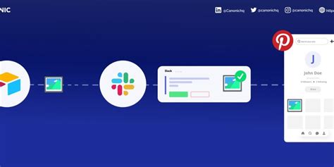 how to create an awesome slack approval workflow r devto