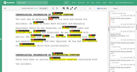 Medical NER Revolutionizing Medical Data Analysis